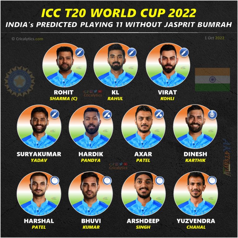 T20 World Cup 2022 Confirmed Official Schedule - Download PDF